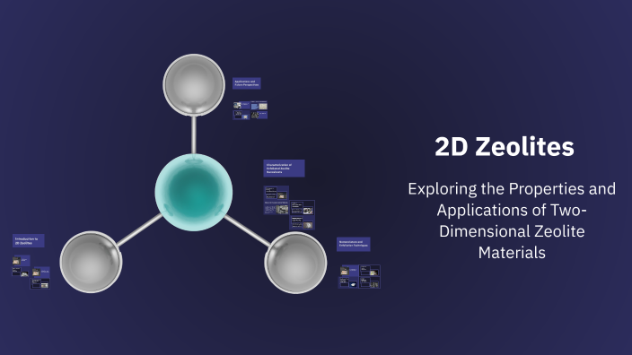 2D Zeolites by Lobna Yasser on Prezi