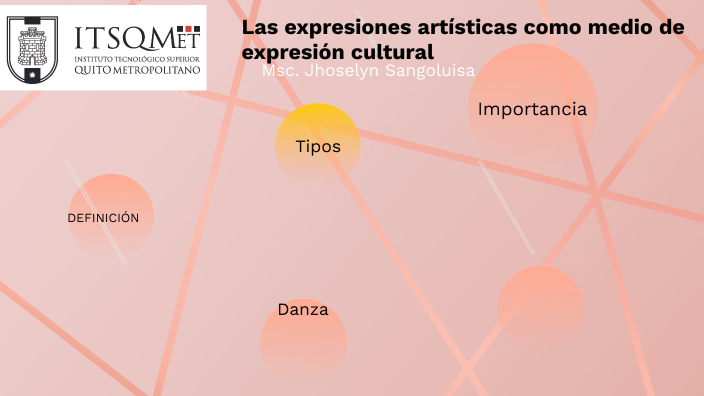 Expresión cultural y artística by JHOSELYN SANGOLUISA on Prezi