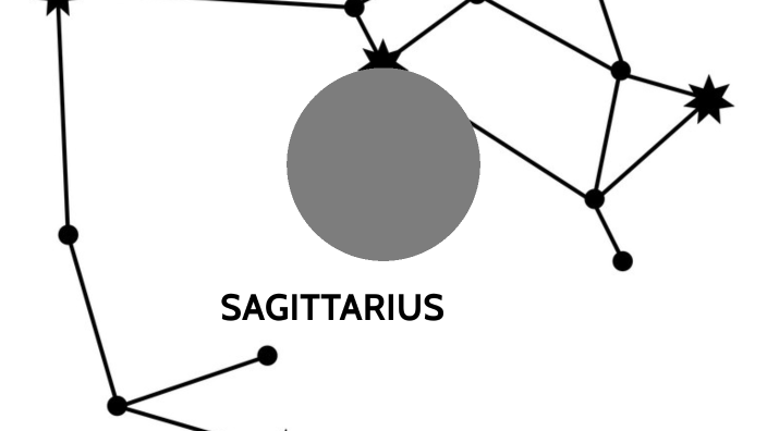 SAGITTARIUS CONSTELLATION by kylin roach on Prezi