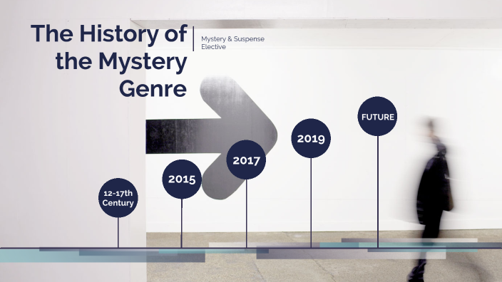 The History of Mystery by Carrie Rief on Prezi