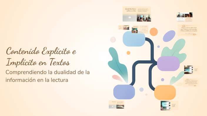Contenido Explícito e Implícito en Textos by Madelyn German on Prezi