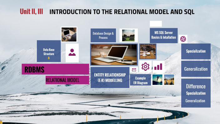 Final - RDBMS - Unit II, III Sem 2 IT by hardik Desai on Prezi