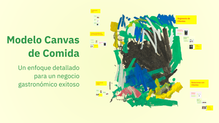 Modelo Canvas de Comida by Eduar Torres on Prezi