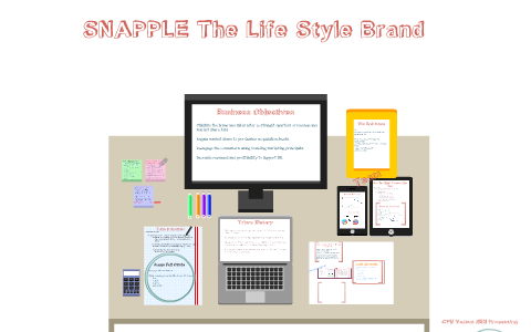 Fun Facts About Snapple by Jessica Schwartz on Prezi