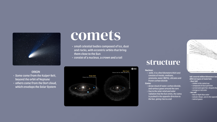 Comets, asteroids and dwarf planets by alissa bergamo on Prezi