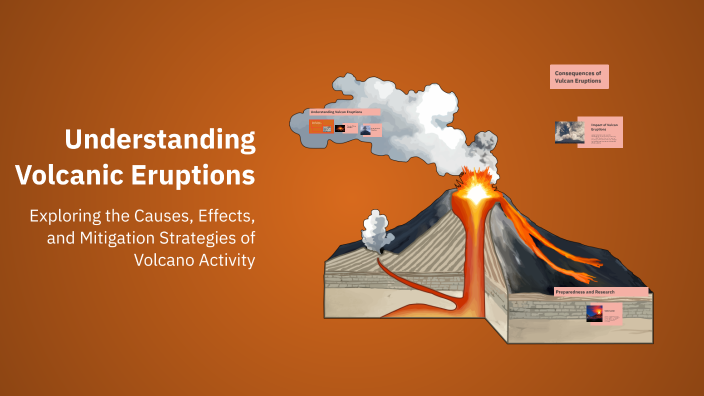 Understanding Volcanic Eruptions by al an on Prezi