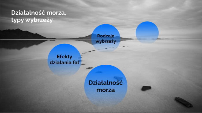Działalność morza, typy wybrzeży by Mariko on Prezi