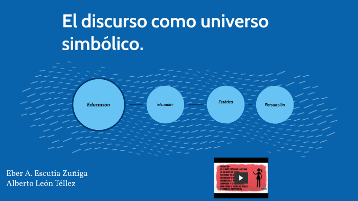 El discurso como universo simbólico. by Alberto León on Prezi