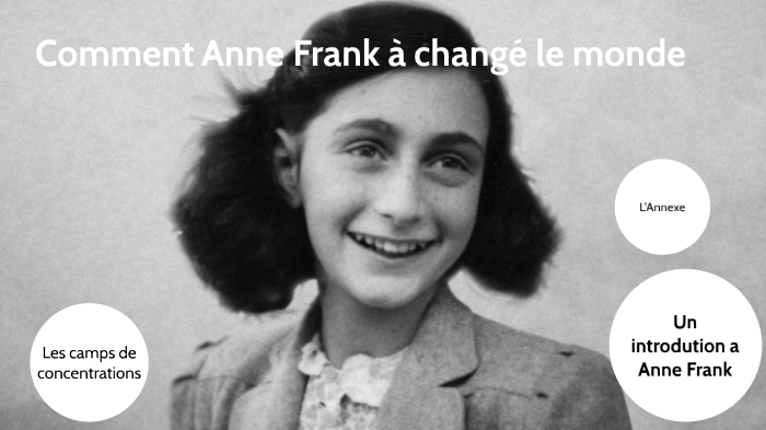Anne Frank- Discours #1 by Erika Mitchell on Prezi