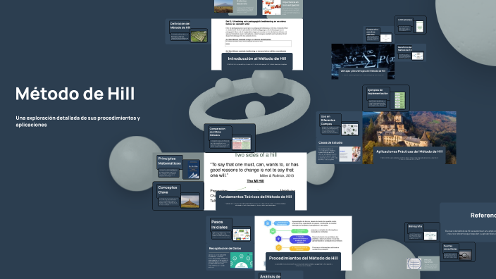 Método de Hill by Vanessa Gaviria Gallego on Prezi