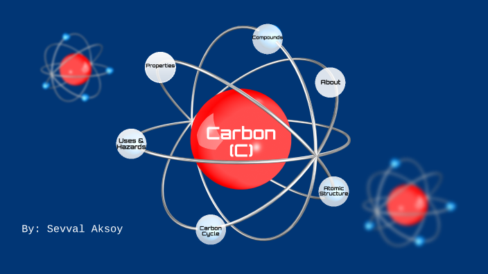 Carbon Element Superhero by Sevval Aksoy on Prezi