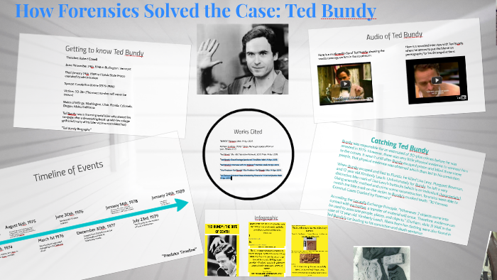 How Forensics Solved the Case: Ted Bundy by Skylynd Hyatt on Prezi