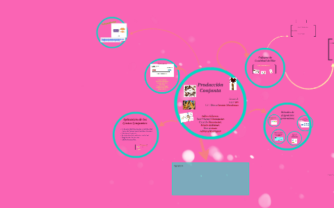 Producción Conjunta by Diana T on Prezi