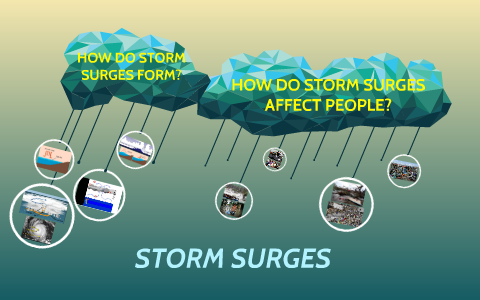 HOW DO STORM SURGES FORM? by Charmaine Llorca on Prezi