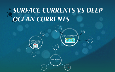 SURFACE CURRENTS VS DEEP OCEAN CURRENTS by Gavin Johnson on Prezi