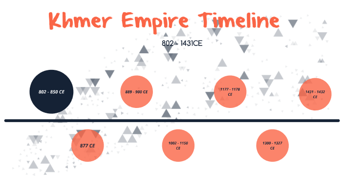 Khmer Empire Timeline by Sarah Lawrie on Prezi
