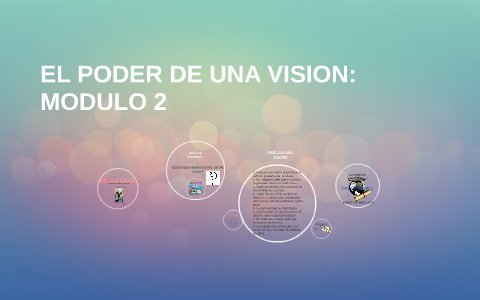 EL PODER DE UNA VISION: MODULO 2 by Carolay De Arco on Prezi