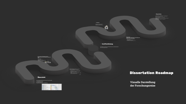 Dissertation Roadmap by Samir Abdul on Prezi