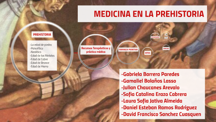 MEDICINA EN LA PREHISTORIA by daniel ramos on Prezi