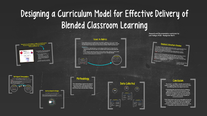 Assessing Blended Delivery Model of SI Quests by Navigation North on Prezi