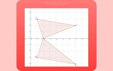 Congruence Transformations and Non-Isometric Transformations by Bailey ...