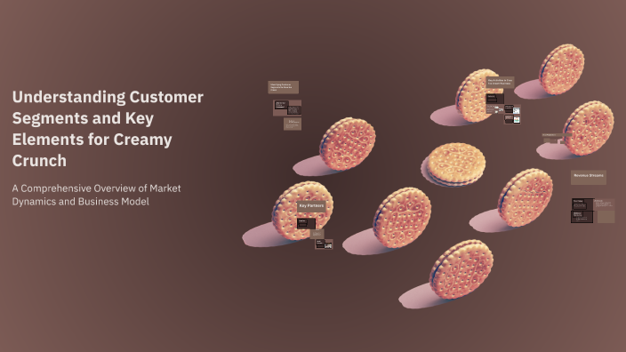 Understanding Customer Segments and Key Elements for Oreo Ice Cream by ...