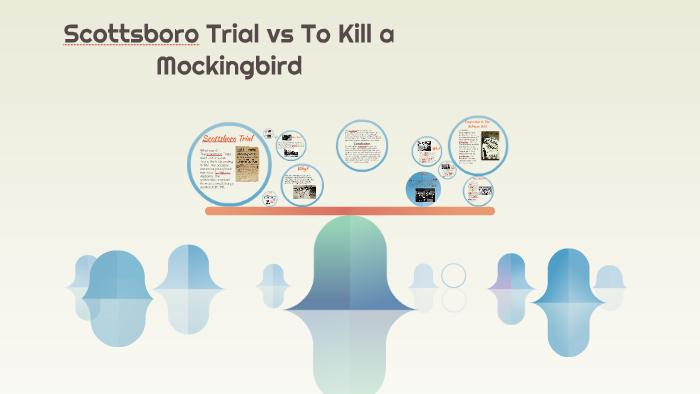 Scottsboro Trial Compared to To Kill A Mockingbird by Naya Kramer on Prezi