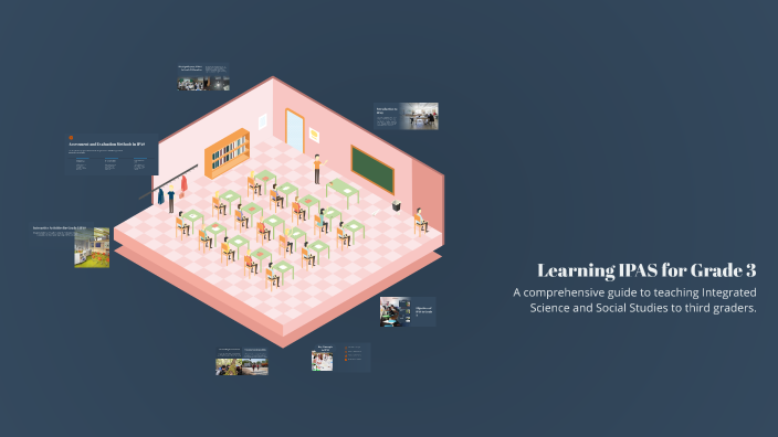 Learning IPAS for Grade 3 by Nur Addiniyah Rahmah on Prezi