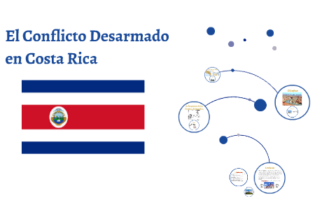 Unarmed Conflict in Costa Rica by Sarah W on Prezi