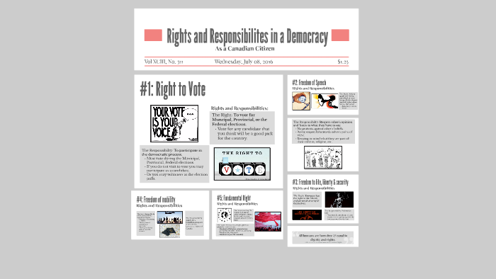 Rights and Responsibilites in a Democracy by Devanshi Barot on Prezi