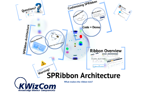 SharePoint Ribbon Development by Shai Petel on Prezi
