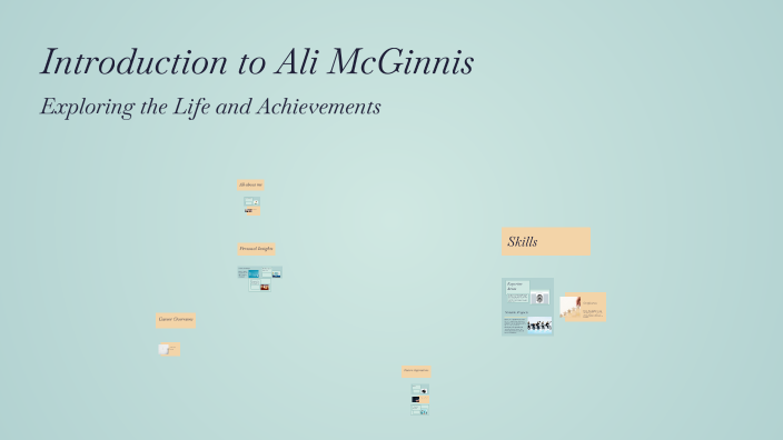 Introduction to Ali McGinnis by Ali McGinnis on Prezi