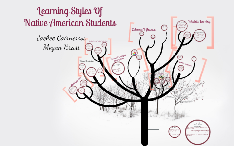 Learning Styles of Native American Students by Megan Brass on Prezi