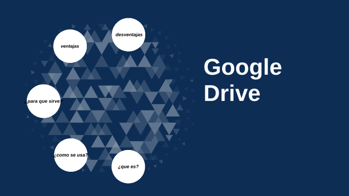 Google Drive by angel mendoza on Prezi