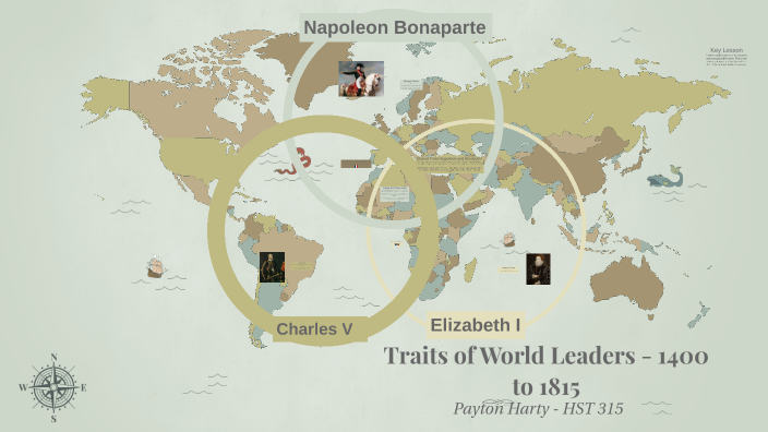Three World Leaders by Payton Harty on Prezi
