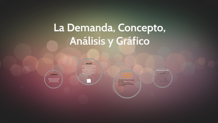 La demanda,concepto, analisis y grafico by J O on Prezi