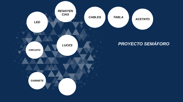 proyecto semaforo by ariel tesler on Prezi