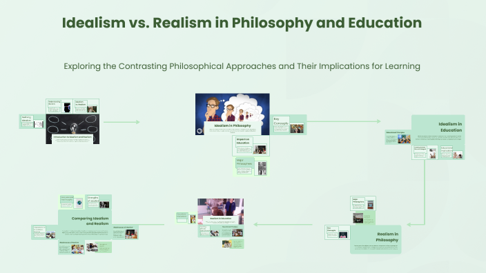 Idealism vs. Realism by Allesha Reiam on Prezi