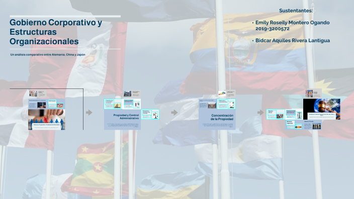 Gobierno Corporativo y su Impacto by EMILY MONTERO OGANDO on Prezi