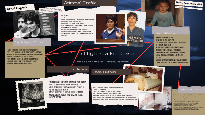 The Richard Ramirez Case by Nicholas Rivera on Prezi