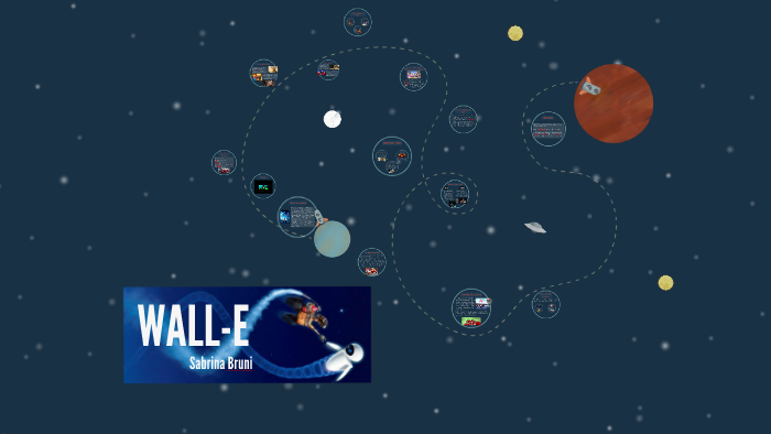 WALL-E by Sabrina Bruni on Prezi