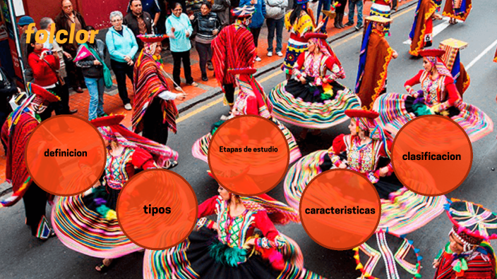 folclor del Peru by Yhon Puma Castillo on Prezi