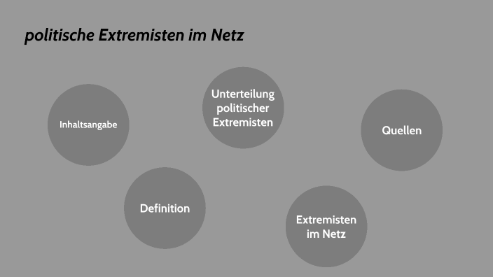 politische Extremisten im Netz by Mathias Dre on Prezi