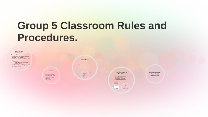Group 5 classroom Rules and Procedures. by Victoria Robertson