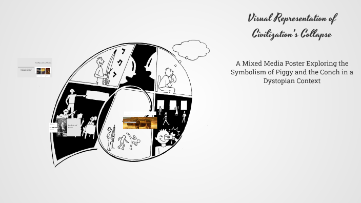 Visual Representation of Civilization's Collapse by Adnan Elmais on Prezi