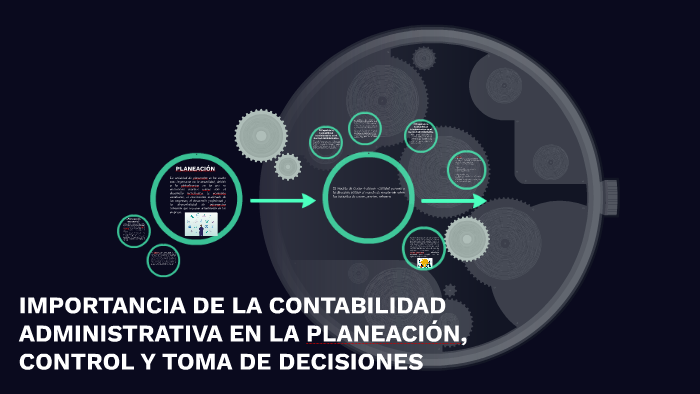 IMPORTANCIA DE LA CONTABILIDAD ADMINISTRATIVA EN LA PLANEACI by uriel orlando solis hernandez on ...