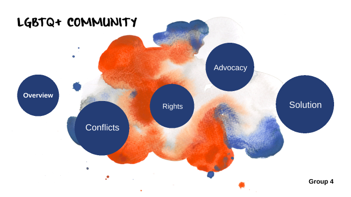 LGBT (ETHICS) by michelle gevana on Prezi