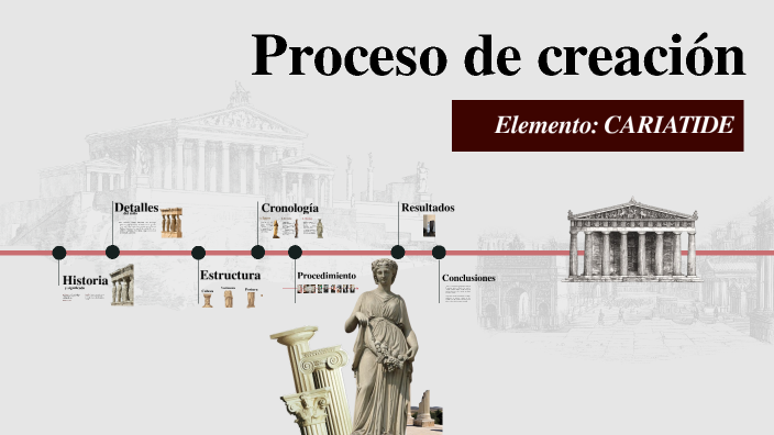 Proceso de creación by reynaldo alvarez on Prezi