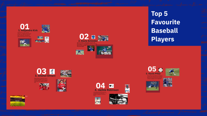 My Top 5 Favourite Baseball Players (Business) by Quinn Neilson on Prezi