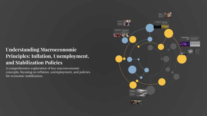 Understanding Macroeconomic Principles: Inflation, Unemployment, and ...